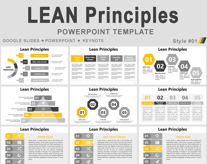 Lean Principles Powerpoint Template, Lean Manufacturing Principles ...