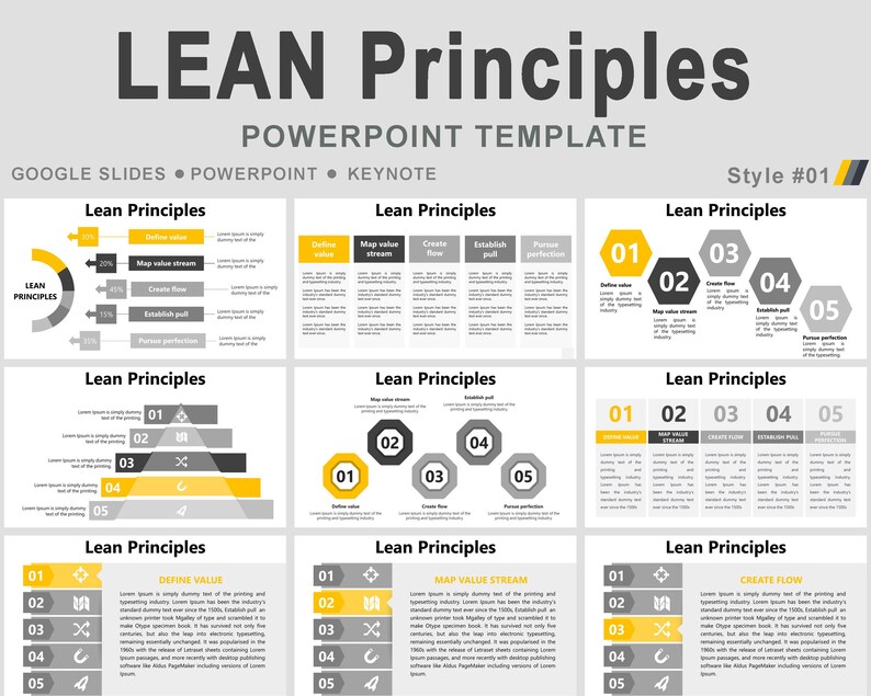 Lean Principles Powerpoint Template, Lean Manufacturing Principles ...