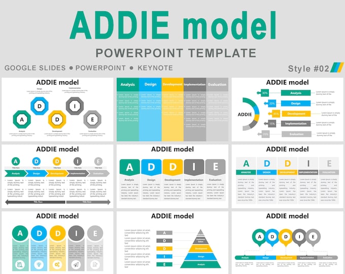ADDIE Model Powerpoint Template, Addie Model Instructional Design ...