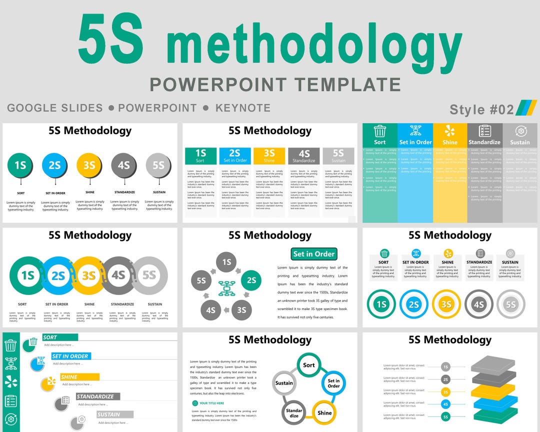 5s Methodology Powerpoint Template, 5s Lean, 5s Cleaning, 5s Lean ...