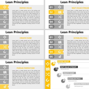 Lean Principles Powerpoint Template, Lean Manufacturing Principles ...