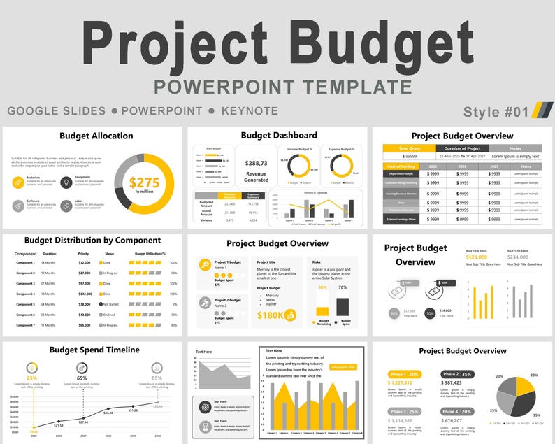 Project Budget Powerpoint Template, Project Budget Template, Project ...