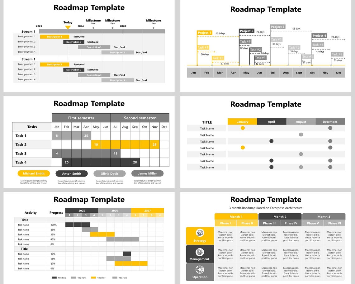 ROADMAP Powerpoint Template, ROADMAP Template, Roadmap Timeline ...