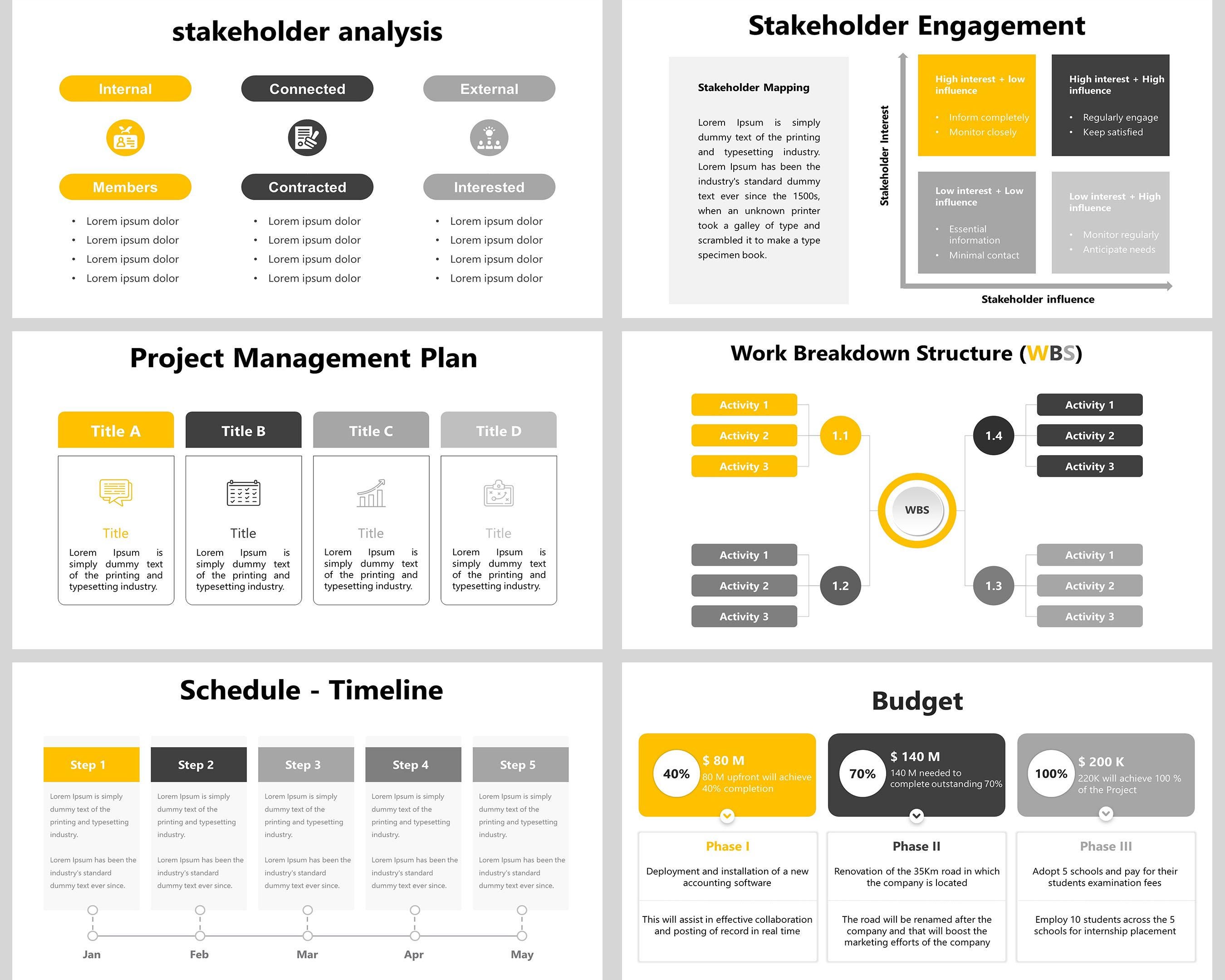 PMBOK Powerpoint Template, Project Management Powerpoint Template ...