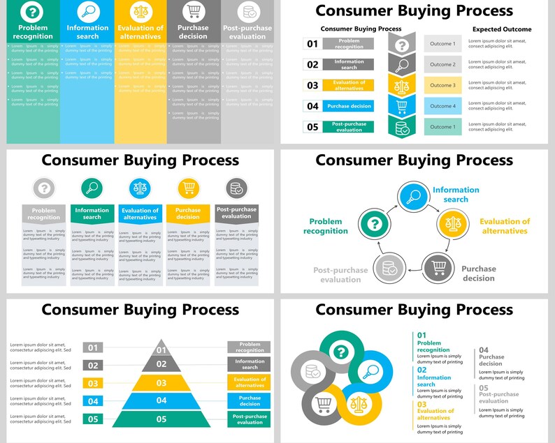 Consumer Buying Process Powerpoint Template, Consumer Buying Decision Process, Buying Process ...