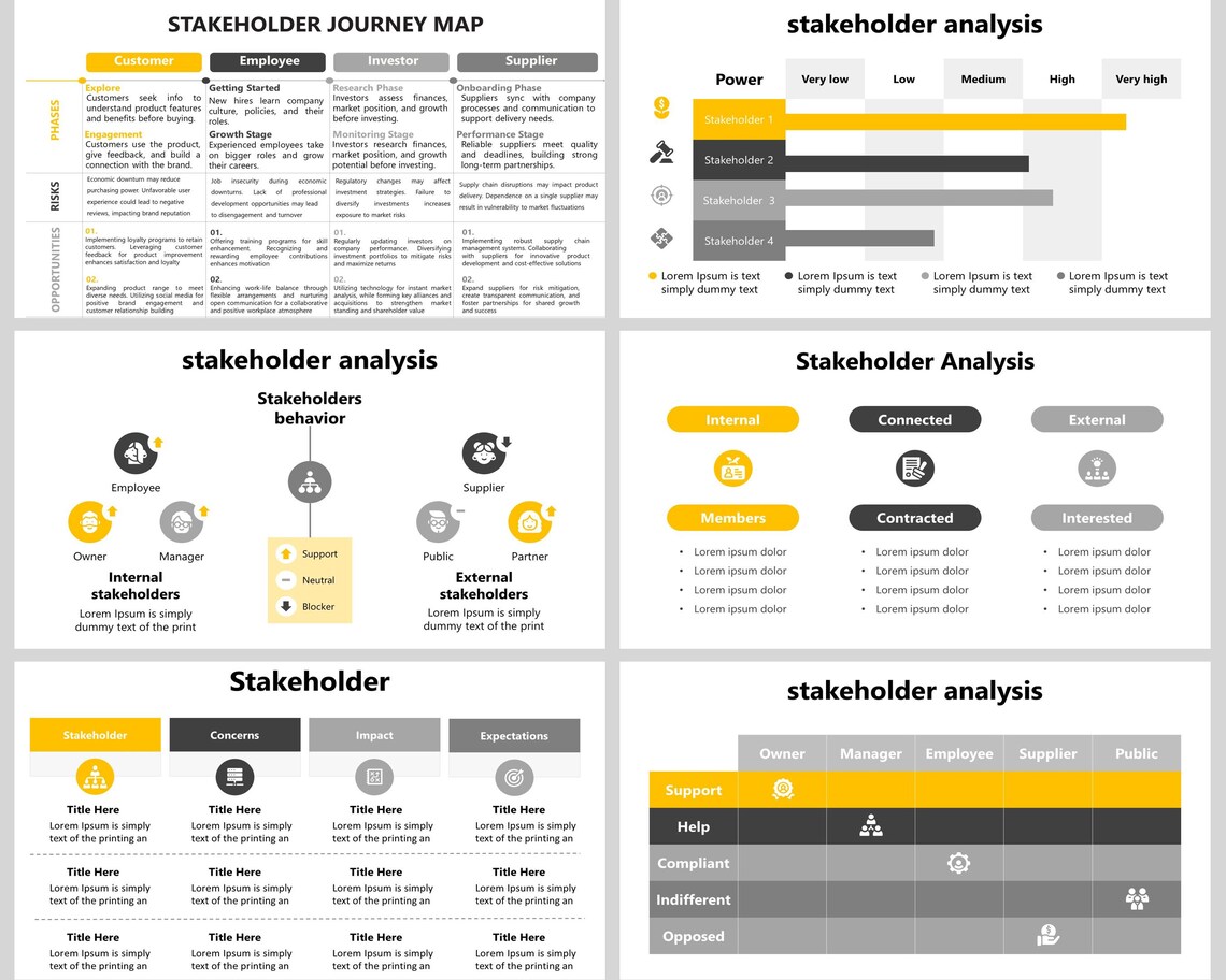 Stakeholder Analysis Powerpoint Template, Stakeholder Mapping ...