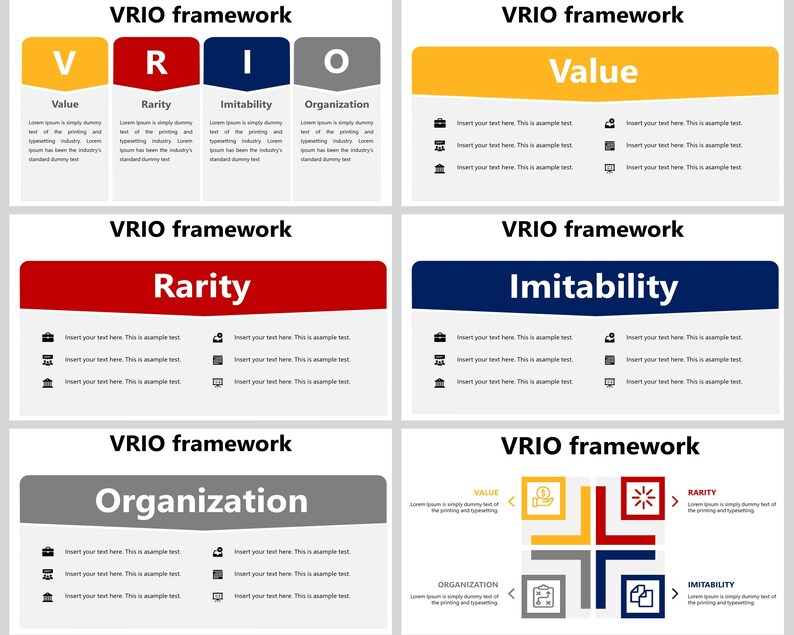 VRIO Analysis Powerpoint Template, Vrio Analysis Template, Sample Vrio ...
