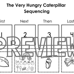 The Very Hungry Caterpillar Sequencing Activity - Etsy