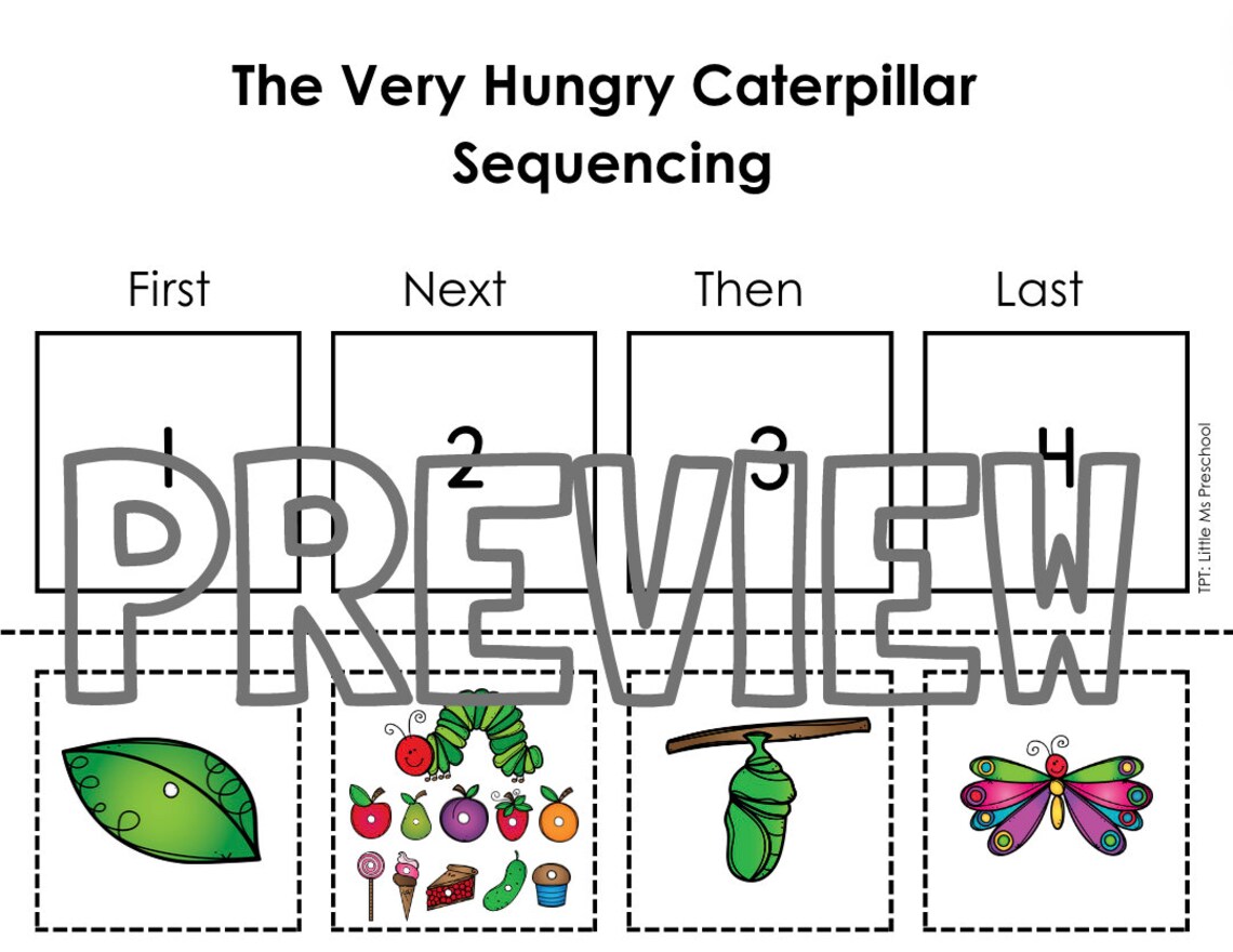 Hungry Caterpillar BUNDLE - Etsy