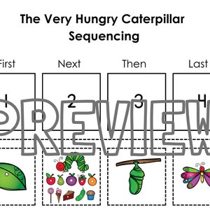 Hungry Caterpillar BUNDLE - Etsy