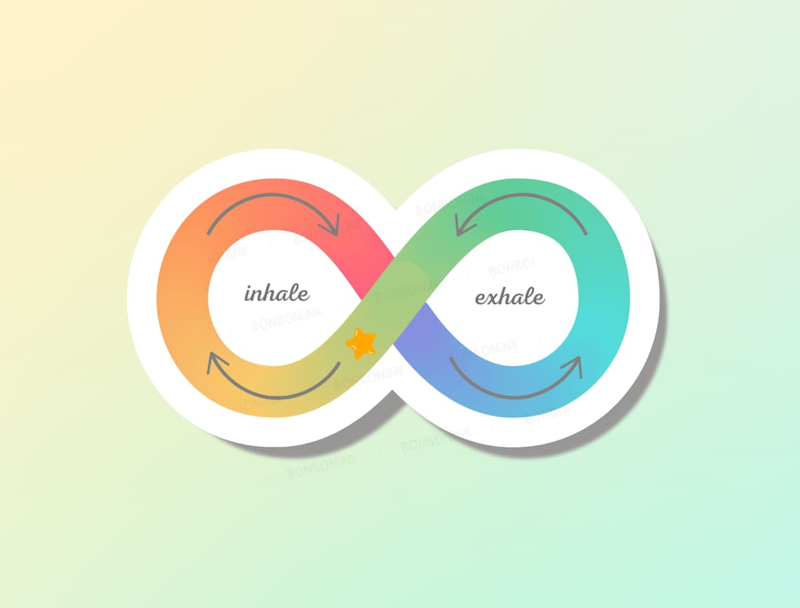 Figure 8 Breathing Sticker • Figure 8 Breathing Exercise • Finger ...