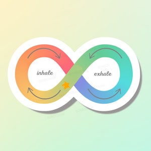 Figure 8 Breathing Sticker • Figure 8 Breathing Exercise • Finger ...