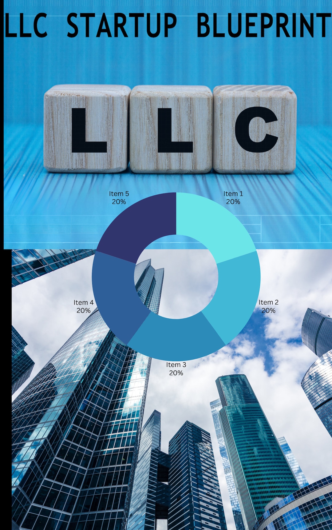 LLC Blueprint. A Complete Guide on How to Build A Business. Create Your ...