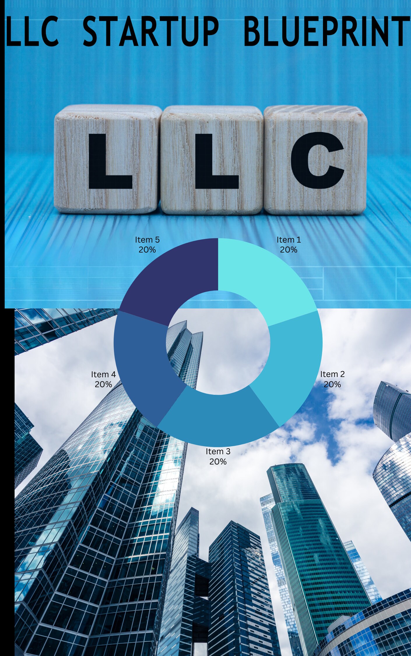 LLC Blueprint. A Complete Guide on How to Build A Business. Create Your ...