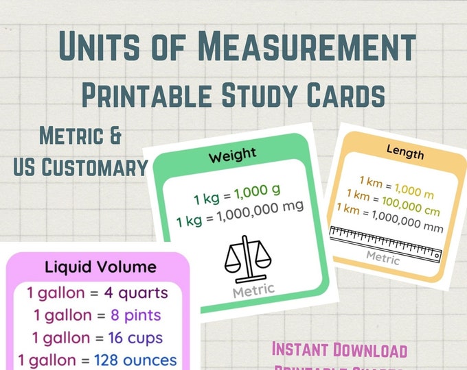Units of Measurement Charts Study Flashcards, Metric, US Customary ...