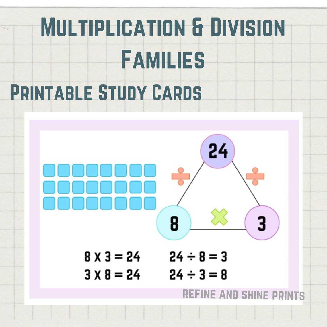 Printable Multiplication and Division Family Flashcards With ...
