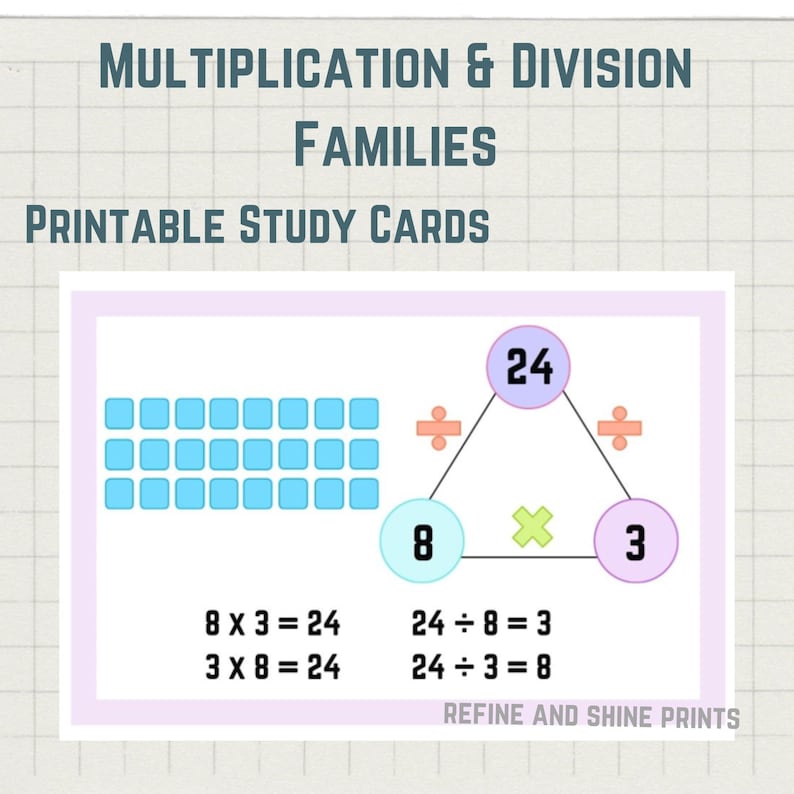 Printable Multiplication and Division Family Flashcards With ...