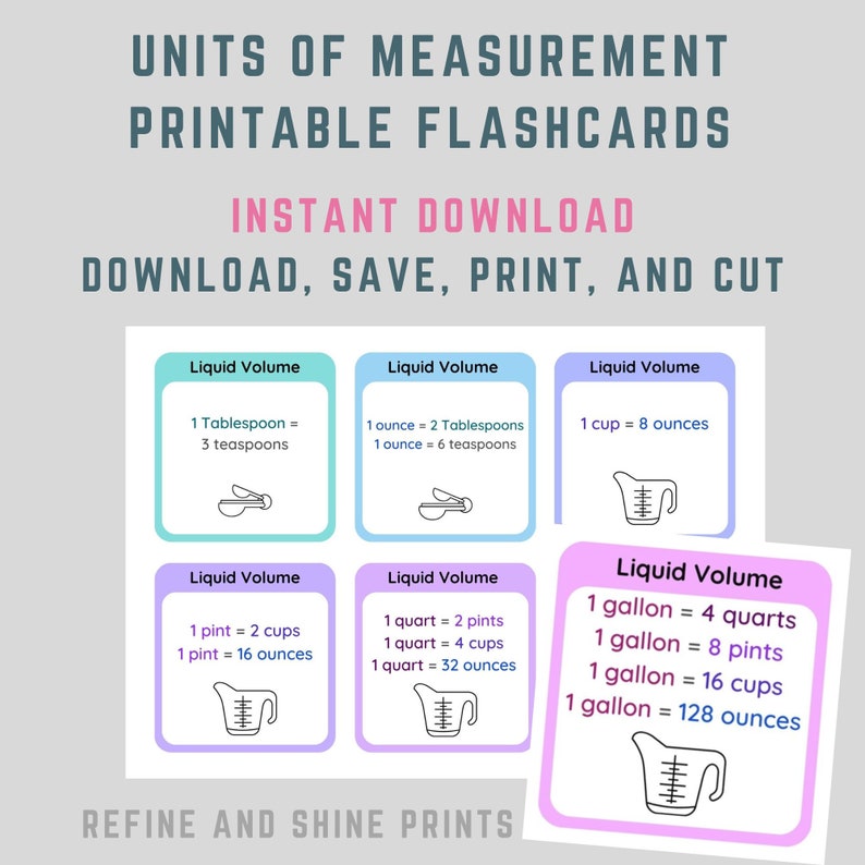 Units of Measurement Charts Study Flashcards, Metric, US Customary ...