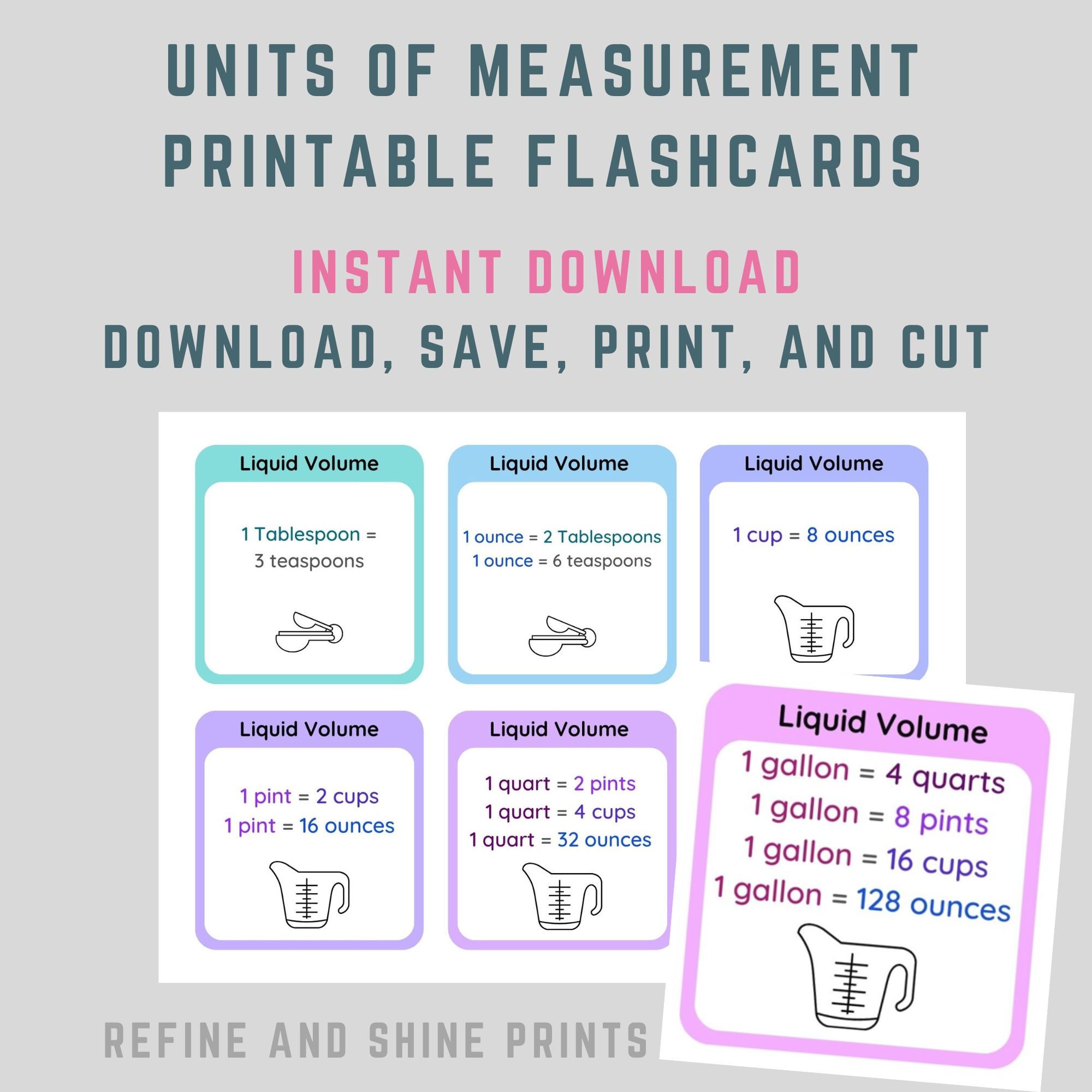 Units of Measurement Charts Study Flashcards, Metric, US Customary ...