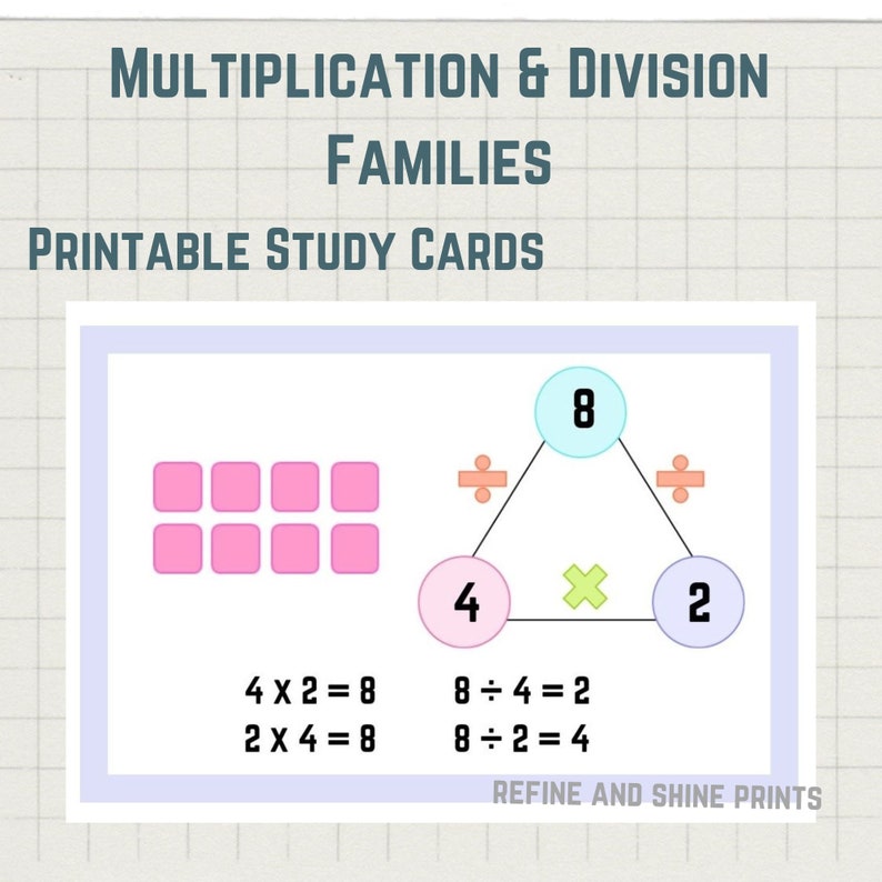 Printable Multiplication and Division Family Flashcards With ...