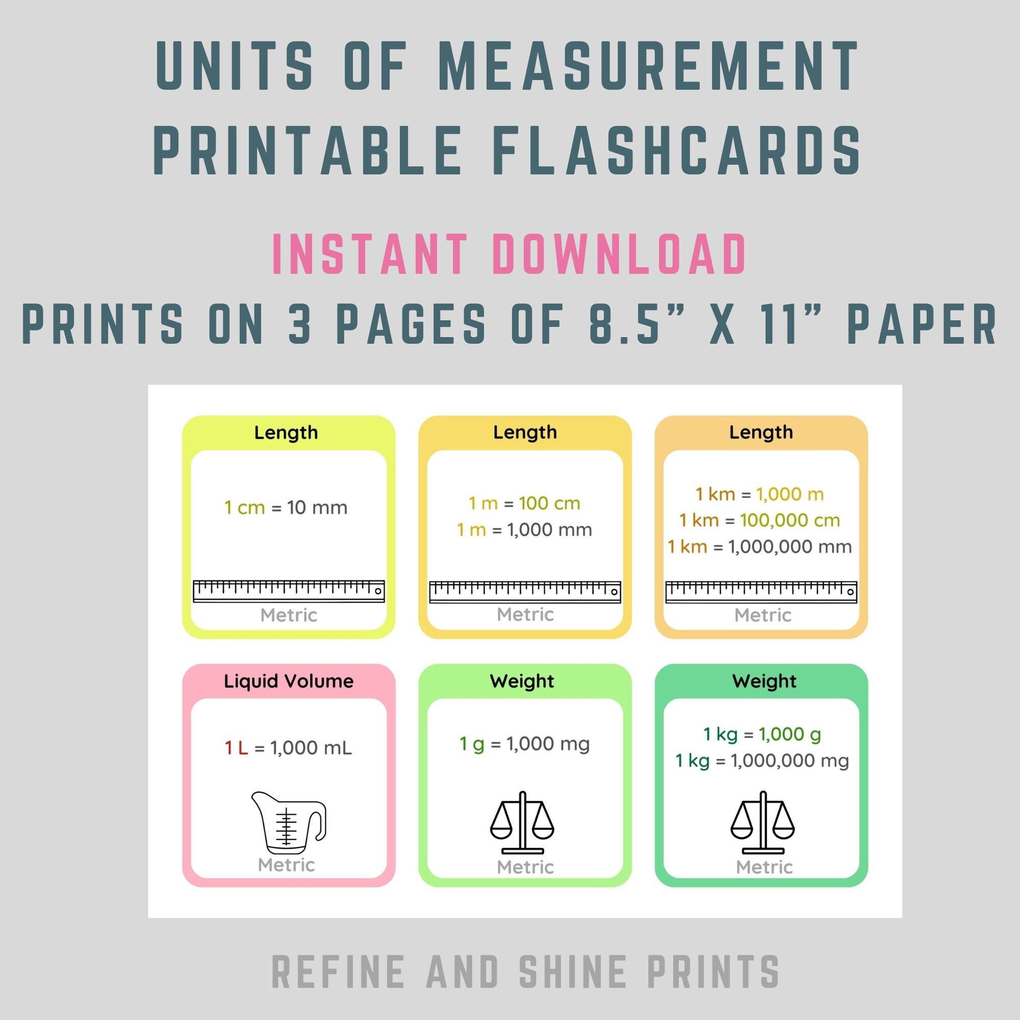 Units of Measurement Charts Study Flashcards, Metric, US Customary ...