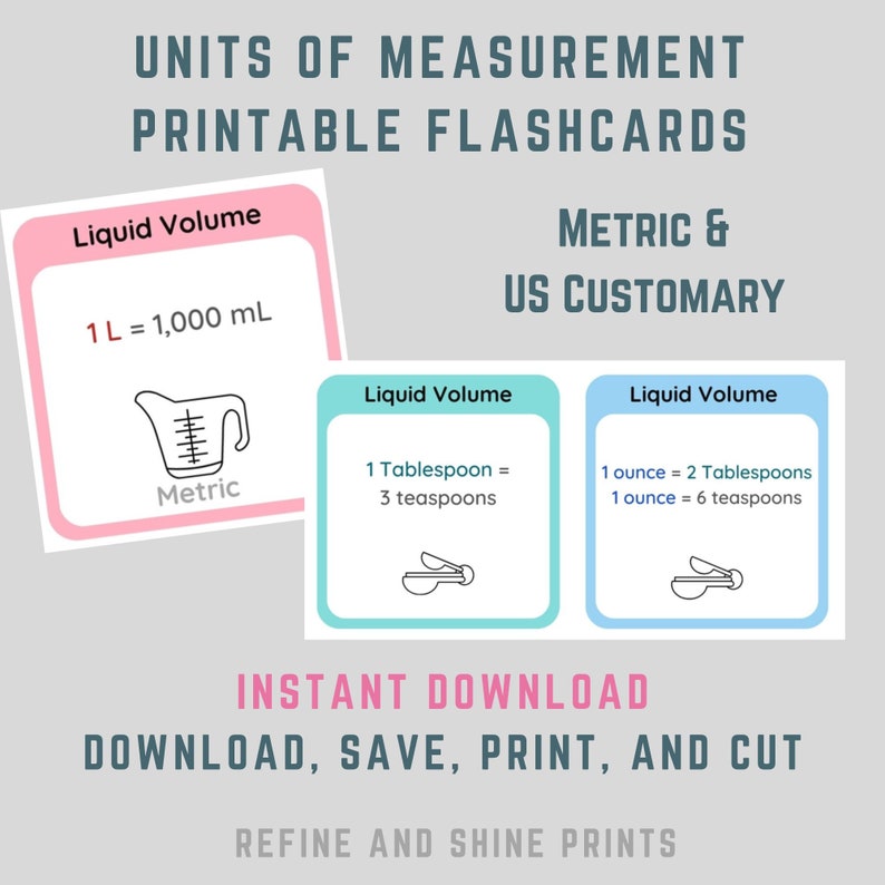 Units of Measurement Charts Study Flashcards, Metric, US Customary ...