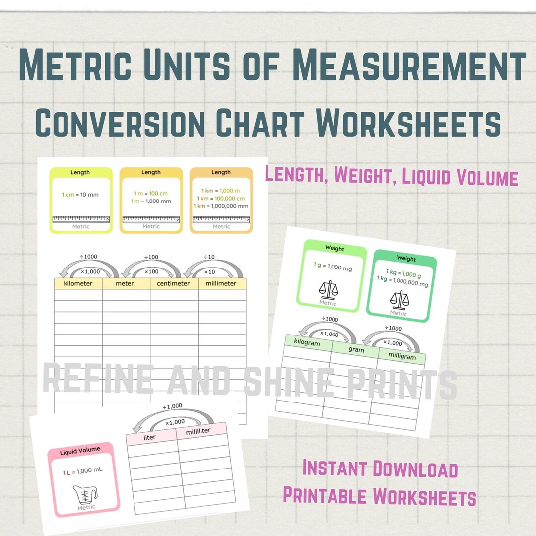 Metric Measurements, Conversion Charts, Math Worksheets, Download and ...