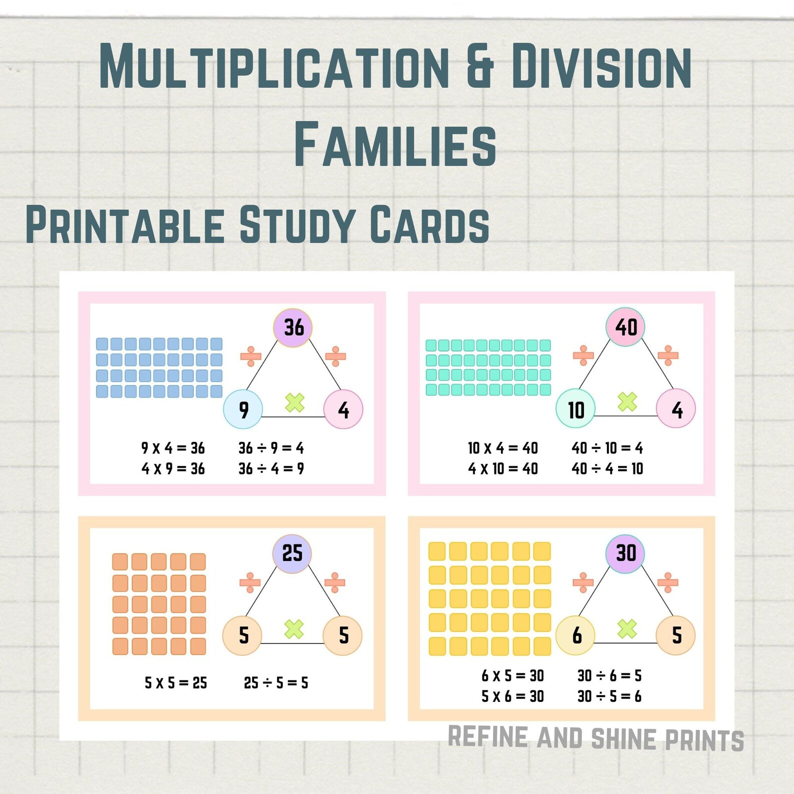 Printable Multiplication and Division Family Flashcards With ...
