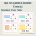 Printable Multiplication and Division Family Flashcards With ...