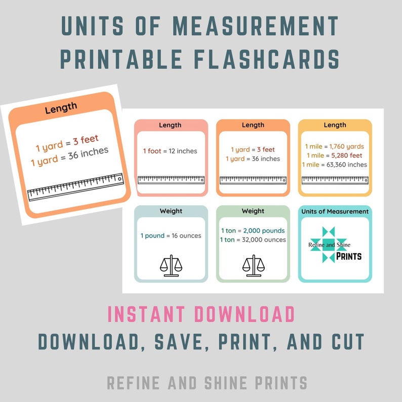 Units of Measurement Charts Study Flashcards, Metric, US Customary ...