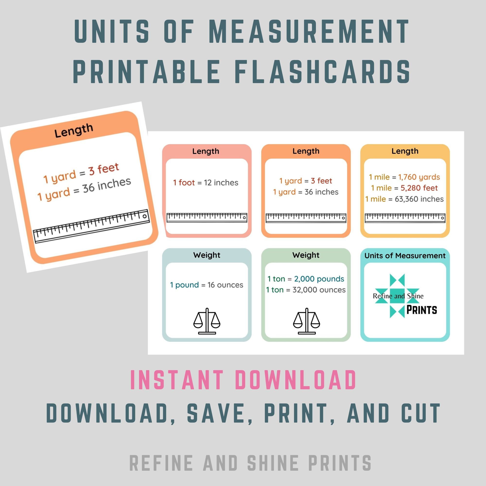Units of Measurement Charts Study Flashcards, Metric, US Customary ...