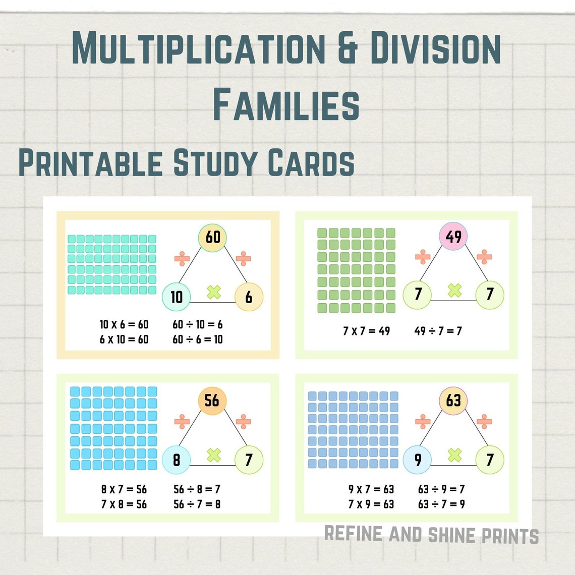 Printable Multiplication and Division Family Flashcards With ...