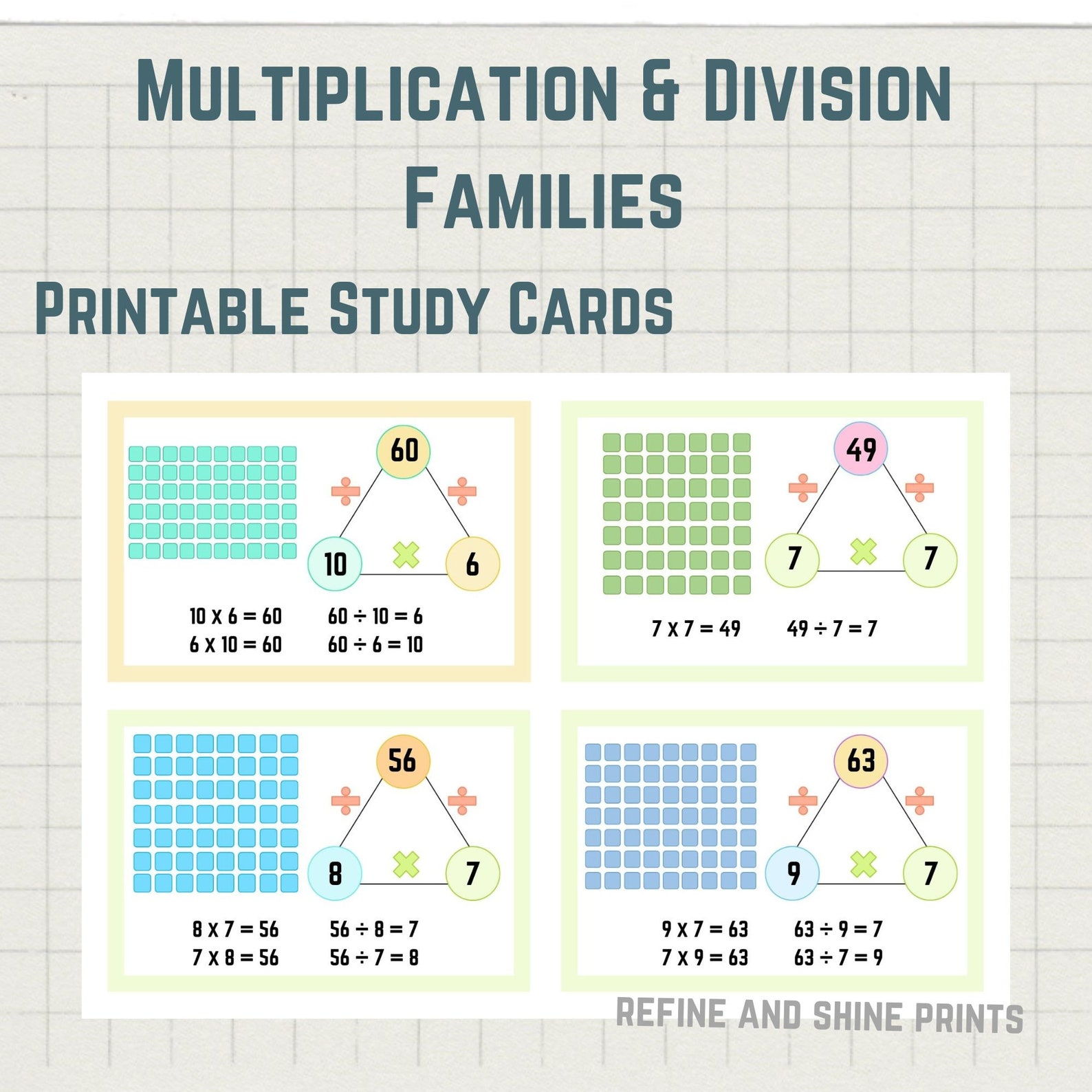 Printable Multiplication and Division Family Flashcards With ...