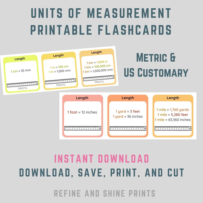 Units of Measurement Charts Study Flashcards, Metric, US Customary ...