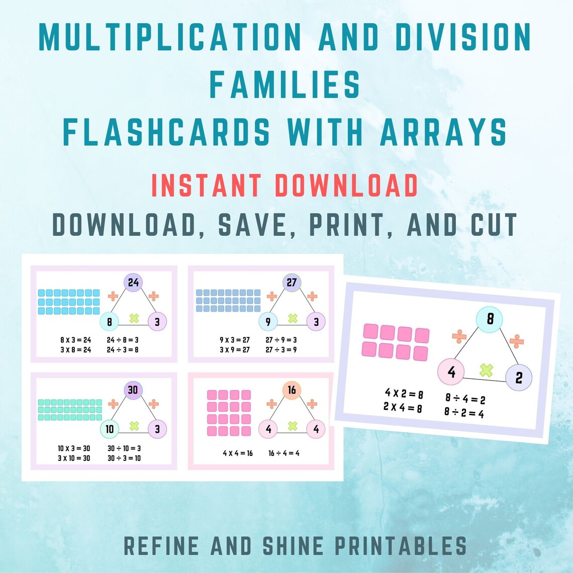 Printable Multiplication and Division Family Flashcards With ...