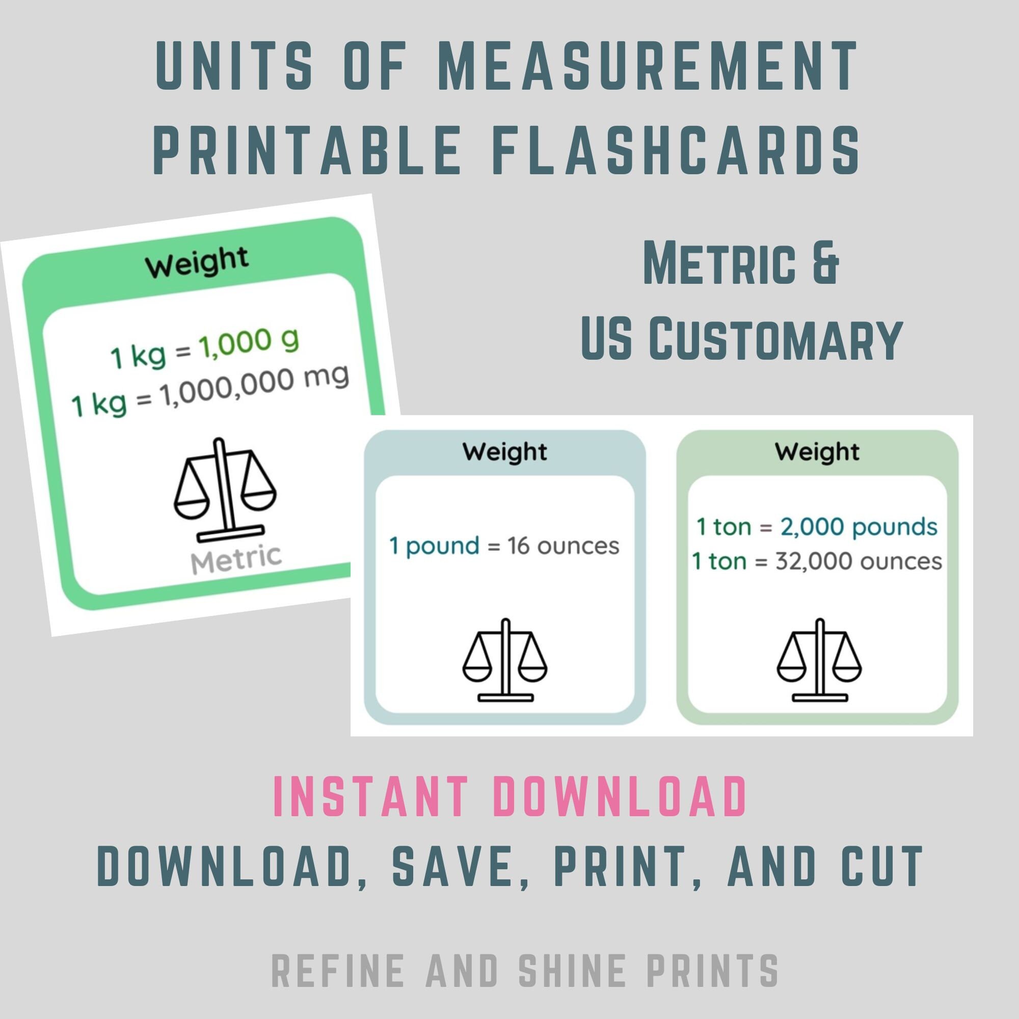 Units of Measurement Charts Study Flashcards, Metric, US Customary ...