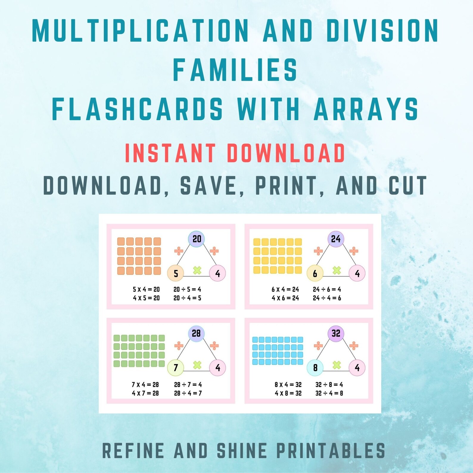 Printable Multiplication and Division Family Flashcards With ...
