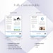 Respite Care Flyer Template, Customizable Respite Care Tear off Flyer ...