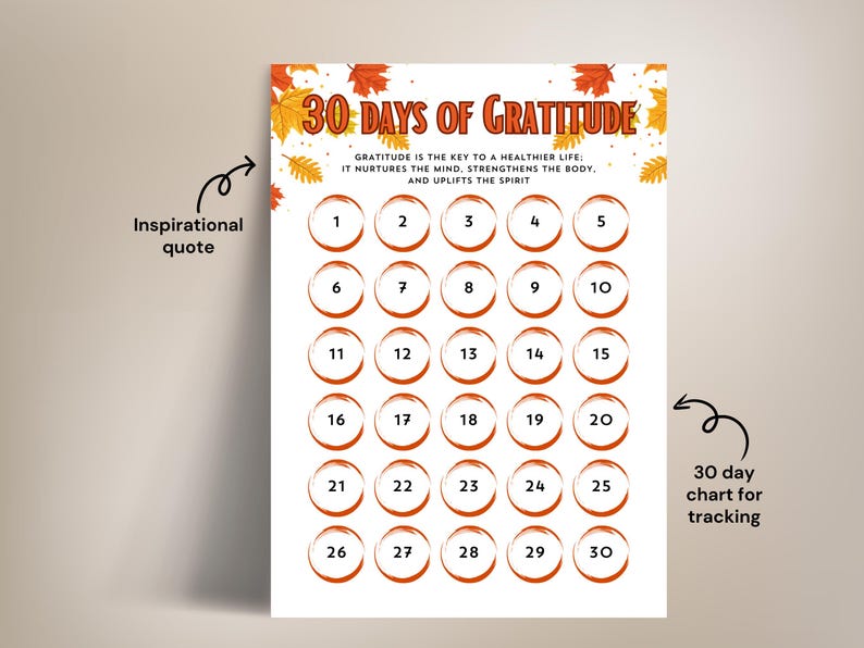 30-day Gratitude Challenge Printable Bundle: Journal, Trackers, and ...