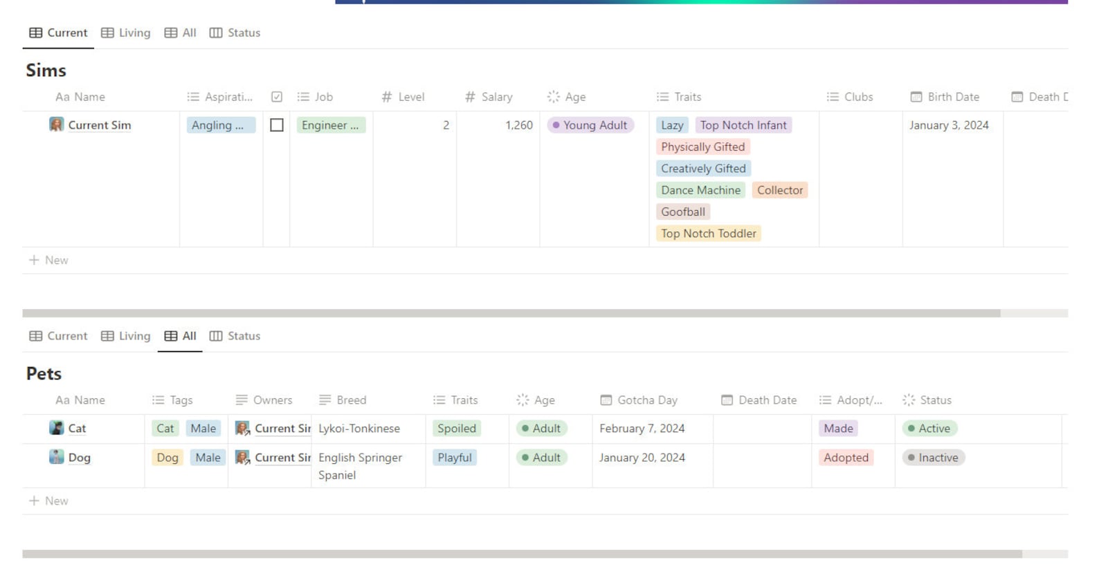 The Sims 4 Notion Dashboard - Etsy