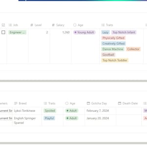 The Sims 4 Notion Dashboard - Etsy