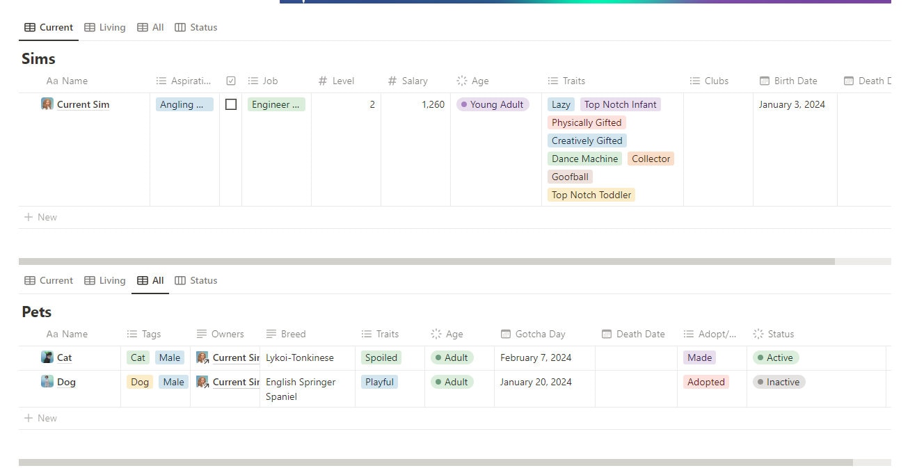 The Sims 4 Notion Dashboard - Etsy
