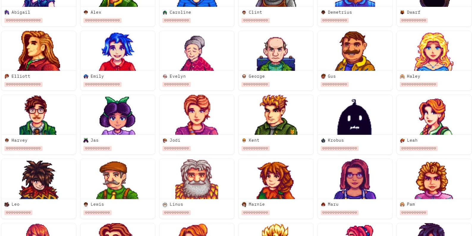 Stardew Valley Tracker Template - Etsy