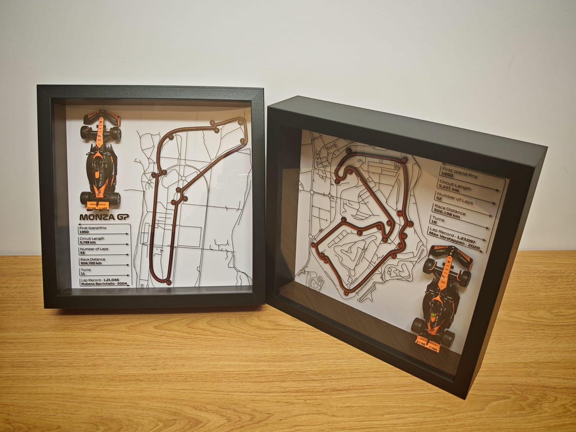 Framed Racing Circuit Art – Handmade Motorsport Track Model Display - Etsy