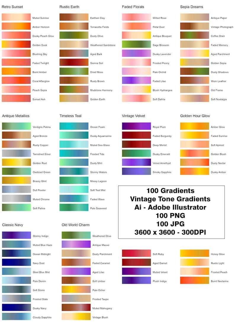 Vintage Tone Gradients: 100 PNG, JPG & AI Textures (digital Download ...
