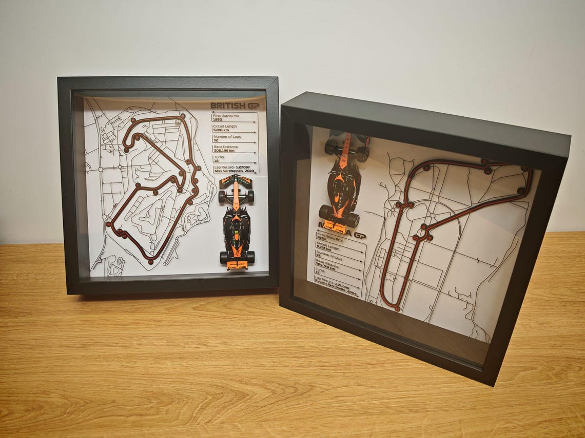 Framed Racing Circuit Art – Handmade Motorsport Track Model Display - Etsy
