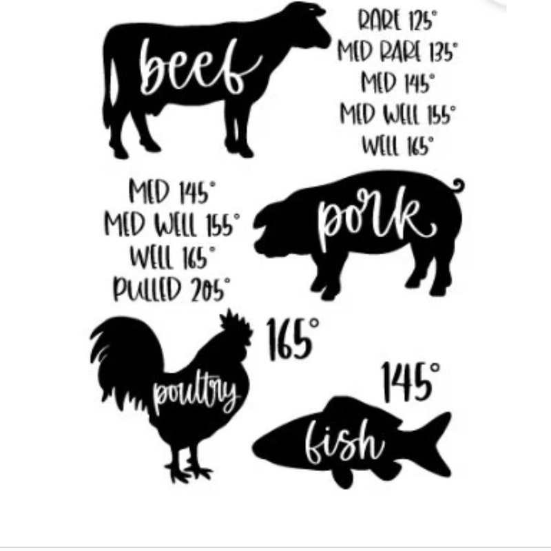 Carne is It Pork or Beef - Etsy Australia