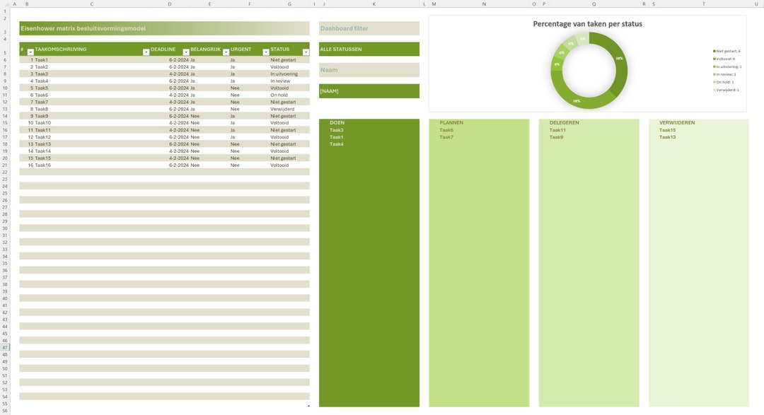 Decision-making Model / Eisenhower Matrix / Choice Model / To-do List ...
