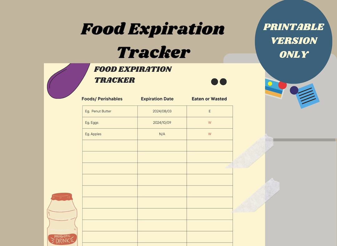 Food Expiration Tracker: Food and Beverage Expiry Date Tracker-simple ...