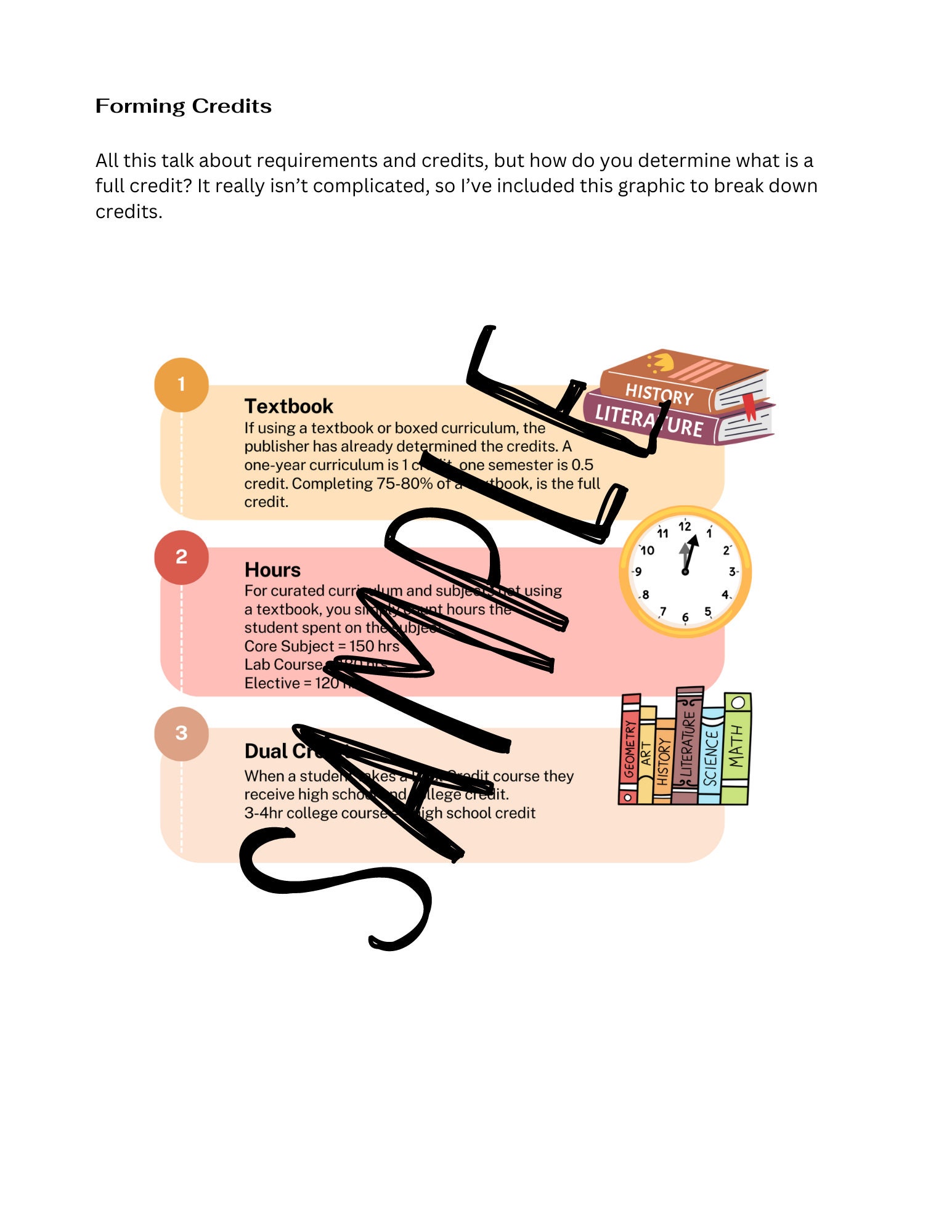 Out-of-the-box Transcript Builder - Etsy